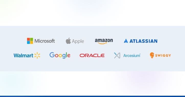 400+ software engineers Achievements Unlocked at Bosscoder | Bosscoder ...