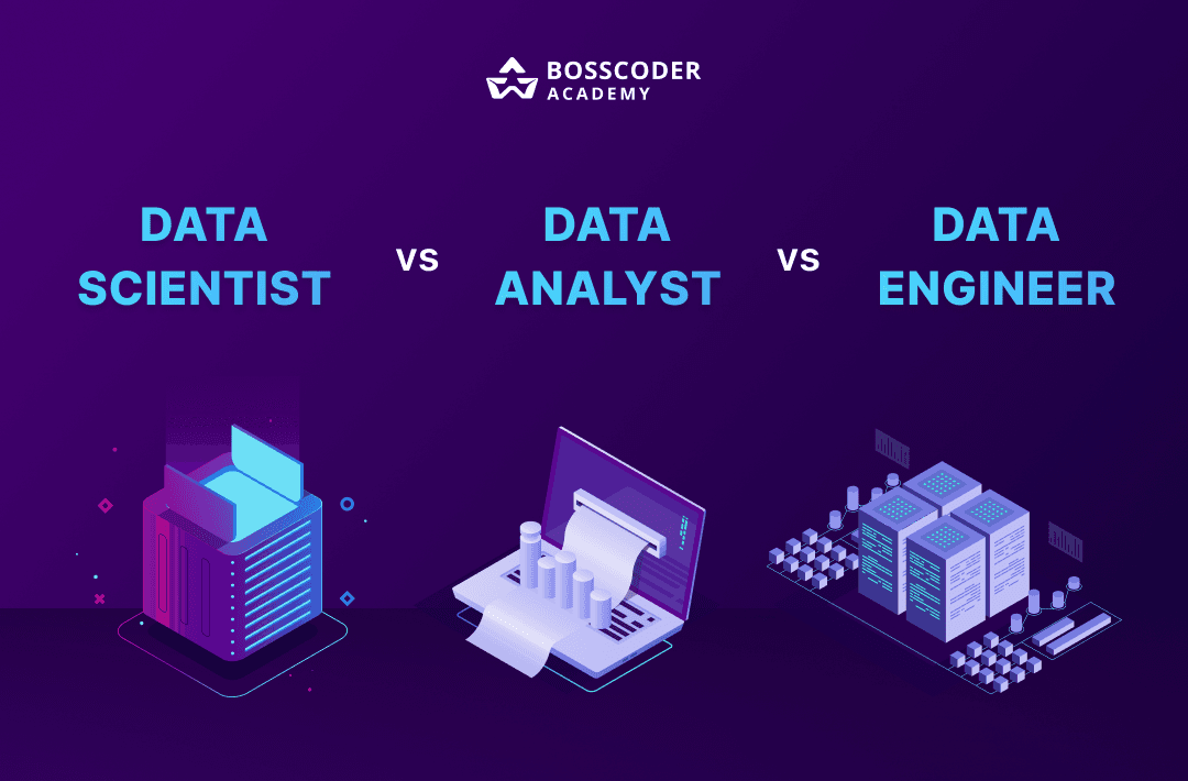 The Ultimate Data Analyst Roadmap for Success | Bosscoder Academy